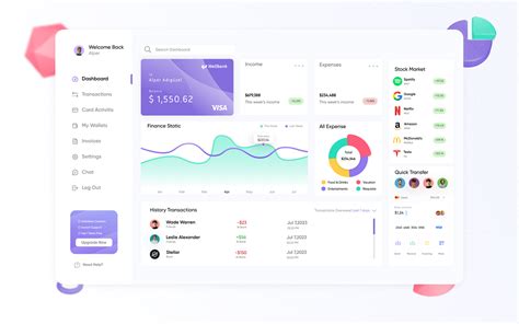 banking dashboard on behance