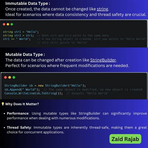 Zaid Rajab On Linkedin Developercommunity Csharp Coding Dotnetcore Softwaredeveloper Dotnet
