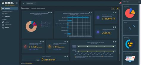optimize microsoft 365 license usage and cost efficiency clobba la