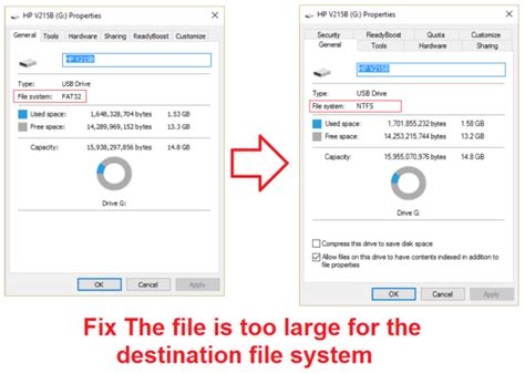 The File Is Too Large For The Destination File System Solved Techcult