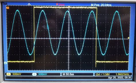 Solved Stm32 Adc Dma Problems Stmicroelectronics Community