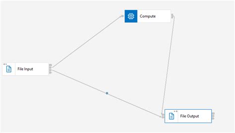 Timeout Notification And Timeout Control Nodes Ibm Ace 12 By