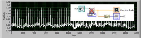 Need Help With Debugging Ni Community