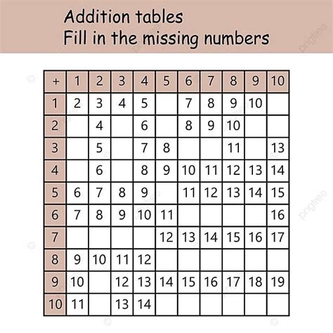 Logic Game Poster To Teach Addition With Colorful Cubes Photo Background And Picture For Free