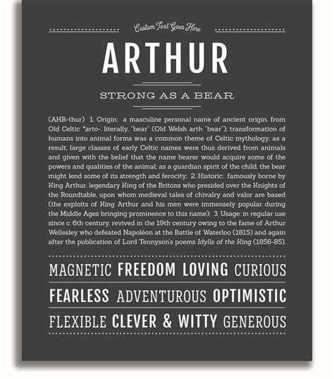Arthur Name Art Print Name Stories Reviews On Judge Me