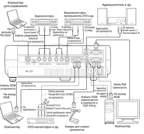 Схема подключения к компьютеру 88 фото