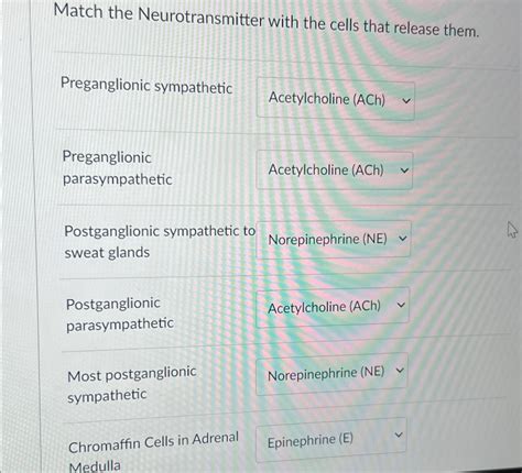 Solved Match The Neurotransmitter With The Cells That