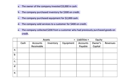solved record the following transactions using the