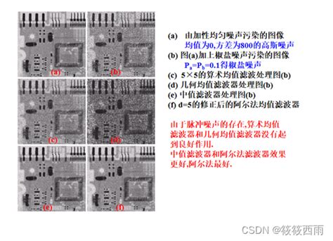 自适应局部降噪滤波器的python实现 冈萨雷斯数字图像处理 自适应局部降噪滤波器 python CSDN博客
