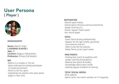 WIP App That Helps Manage Student Batches Behance