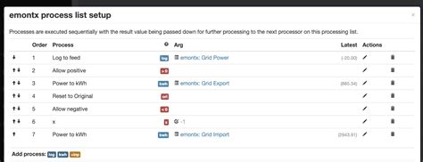 add entity id s to emoncms intergration feature requests home