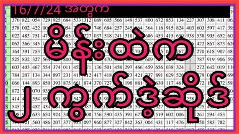 မိန်းထဲက ၂ ကွက်ဒဲ့ဆိုဒ် Youtube