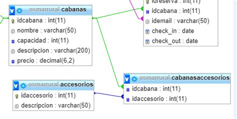 php Checkboxs seleccionados a base de datos MySQL Stack Overflow en español