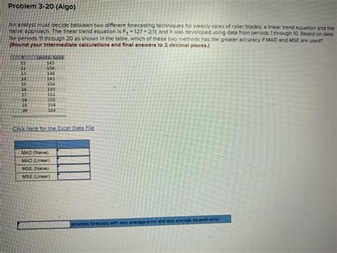 solved problem 3 20 algo an analyst must decide between