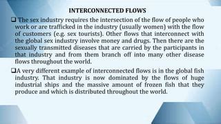 The Contemporary World Globalizationnnnn PPTX