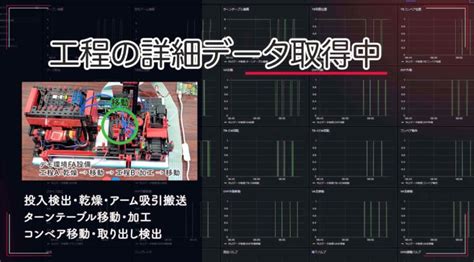 Speedbee Synapse 株式会社ソルティスター
