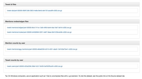 Beginner's Guide to Twitter Data | Programming Historian