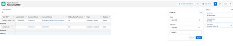 5 salesforce multi select picklist limitations salesforce ben
