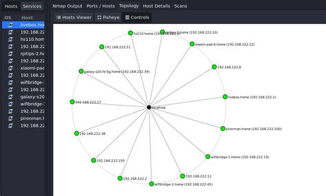 getting started with zenmap on kali linux nmap gui infosecscout