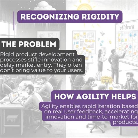 Embracing Agility Part 1 Explore Agile Practices That Revolutionize