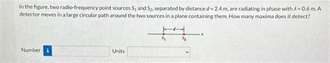 solved in the figure two radio frequency point sources s1