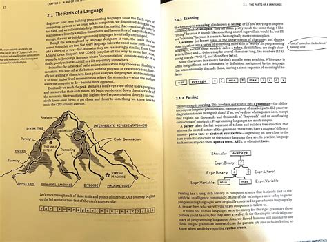 Sarah Drasner On Twitter The Book Crafting Interpreters By