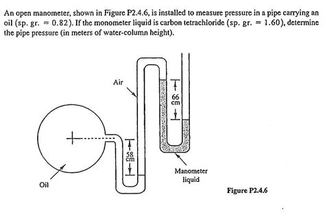 solved an open manometer shown in figure p2 4 6 is