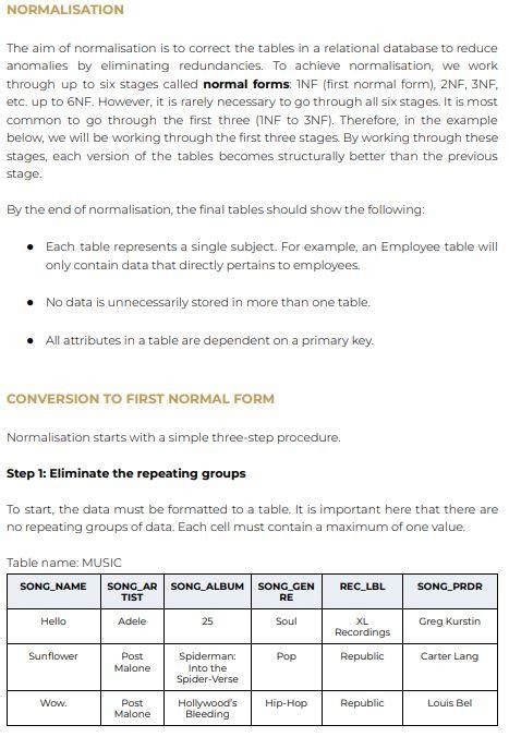 solved nswer the following questions using the invoice