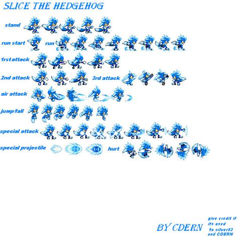 Slice The Hedgehog Spritesheet By Cdern On Deviantart
