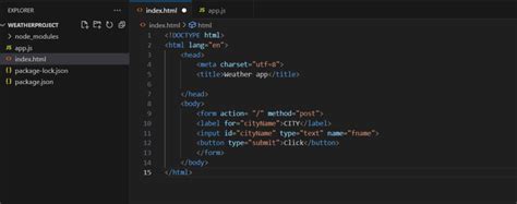 Index HTML What Is Index Html In HTML