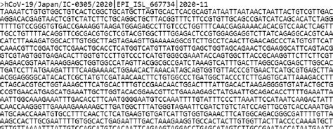 Figure 2 From Comparison Of Dimensionality Reduction And Clustering Methods For Sars Cov 2