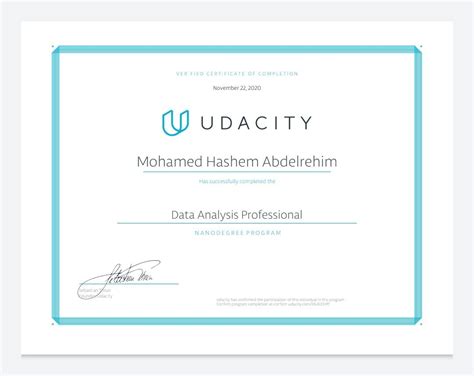 Mohamed Hashem Abdelrehim On Linkedin Udacity Datascience Achievement