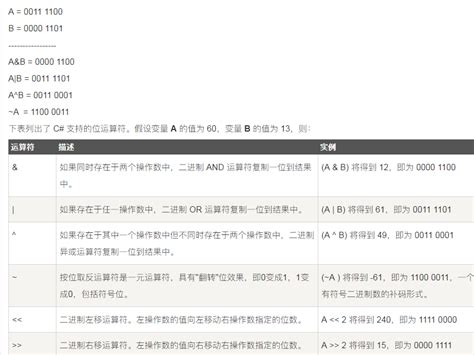 c 基础教程 c 教程 csdn博客