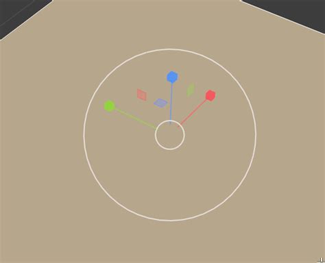 Improving Gizmos Usability Developer Forum