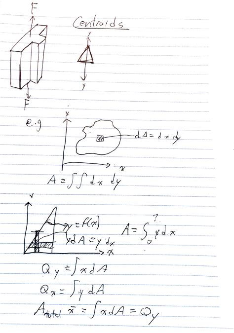 SOLUTION Introduction To Centroids Calculations With Calculus And Engineer S Method Engineering
