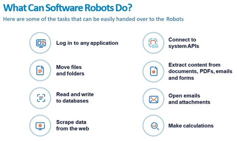 uipath robotic process automation uipath robotic software rpa