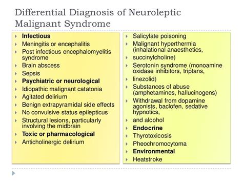 Nms Vs Serotonin Syndrome Hohpaenviro