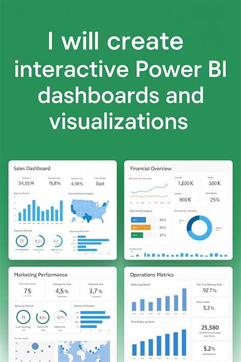 Create Interactive Power Bi Dashboards And Visualizations By Mouadablad