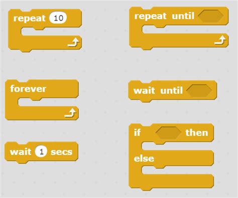 Scratch Quiz Questions And Answers ProProfs Quiz