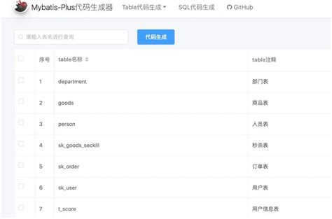 mybatis plus generator ui 可视化代码生成神器 duidaima 堆代码