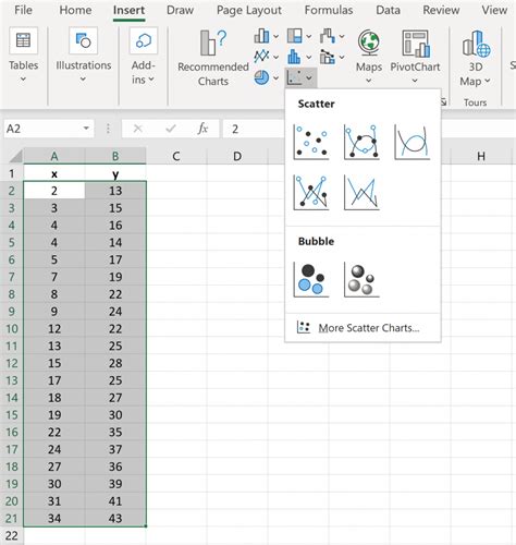 How To Create A Correlation Graph In Excel With Example
