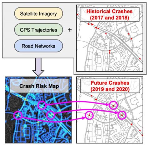 Predicting Traffic Crashes Before They Happen With Artificial Intelligence