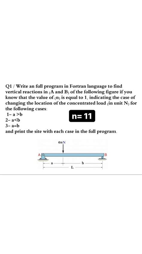 Q Write An Full Program In Fortran Language To Chegg