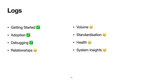 Monitoring Vs Debugging Speaker Deck