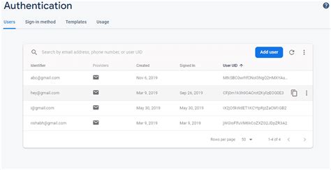 user authentication using firebase in android software development