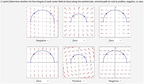 point determine whether the line integral of each vector field in blue