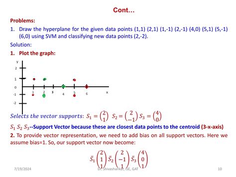 Machine Learningsvmknnk Meansmodule 2pdf