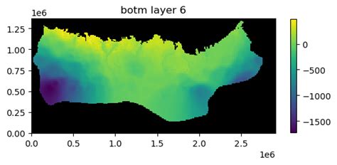 Plotting Model Arrays And Results FloPy Dev Documentation