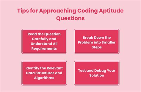 Coding Aptitude Questions With Answers 2024