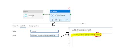 Reading Stored Procedure Output Parameters In Azure Data Factory SQLServerCentral